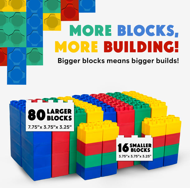 Biggo Blocks Jumbo Building Blocks 96 PC - Standard Set – BiggoBlocks